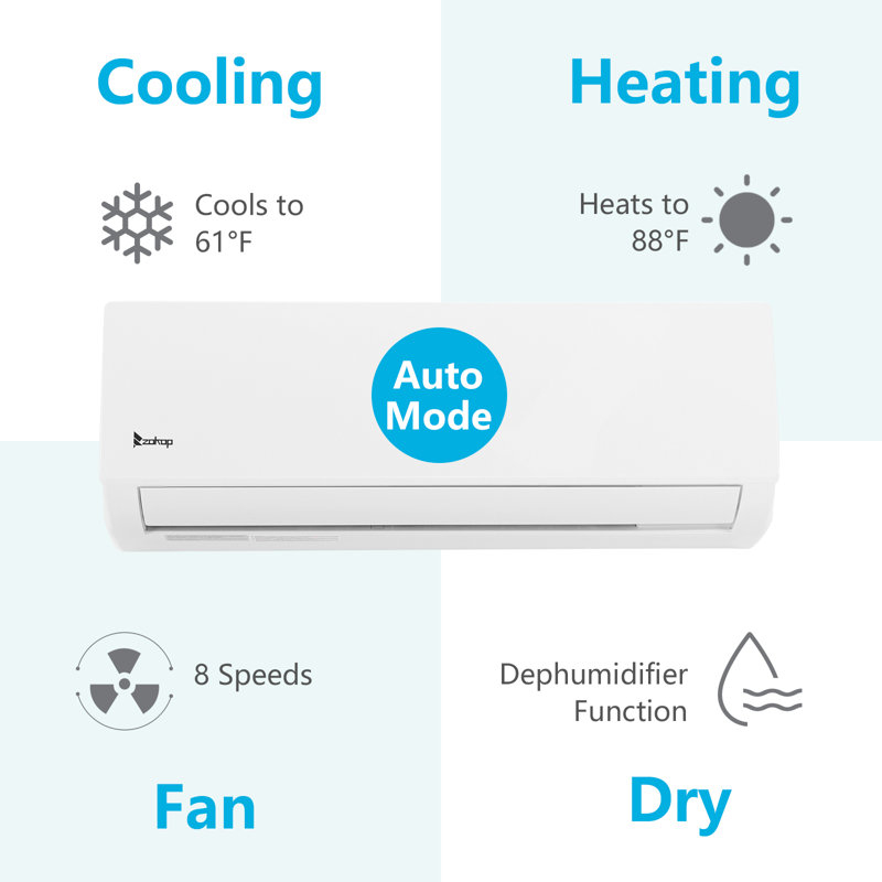 Winado 24000 Btu Ductless Mini Split Air Conditioner With Heater And